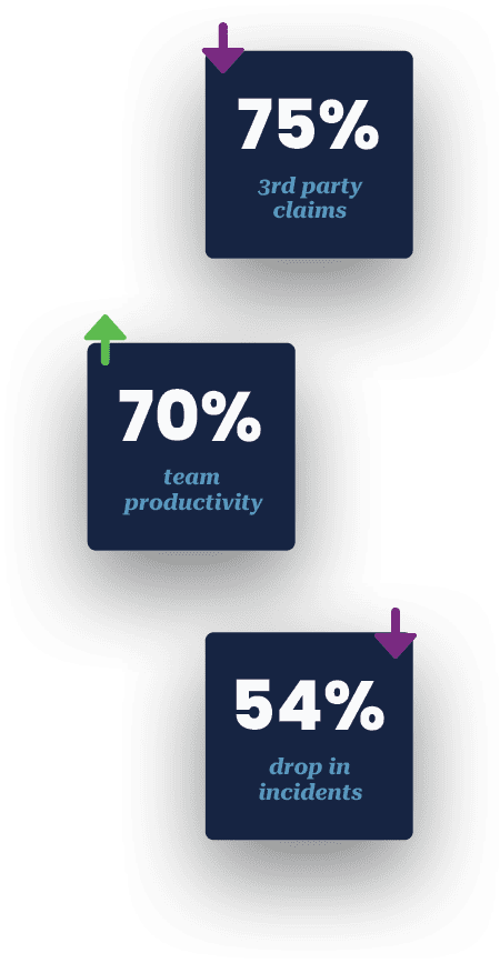 Best Fleet Camera Systems | SureCam's Advanced Video Telematics